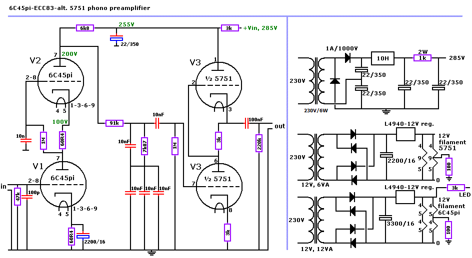 Tilbud fra A&M Vacuum Tubes / Audiomix | Hifisentralen